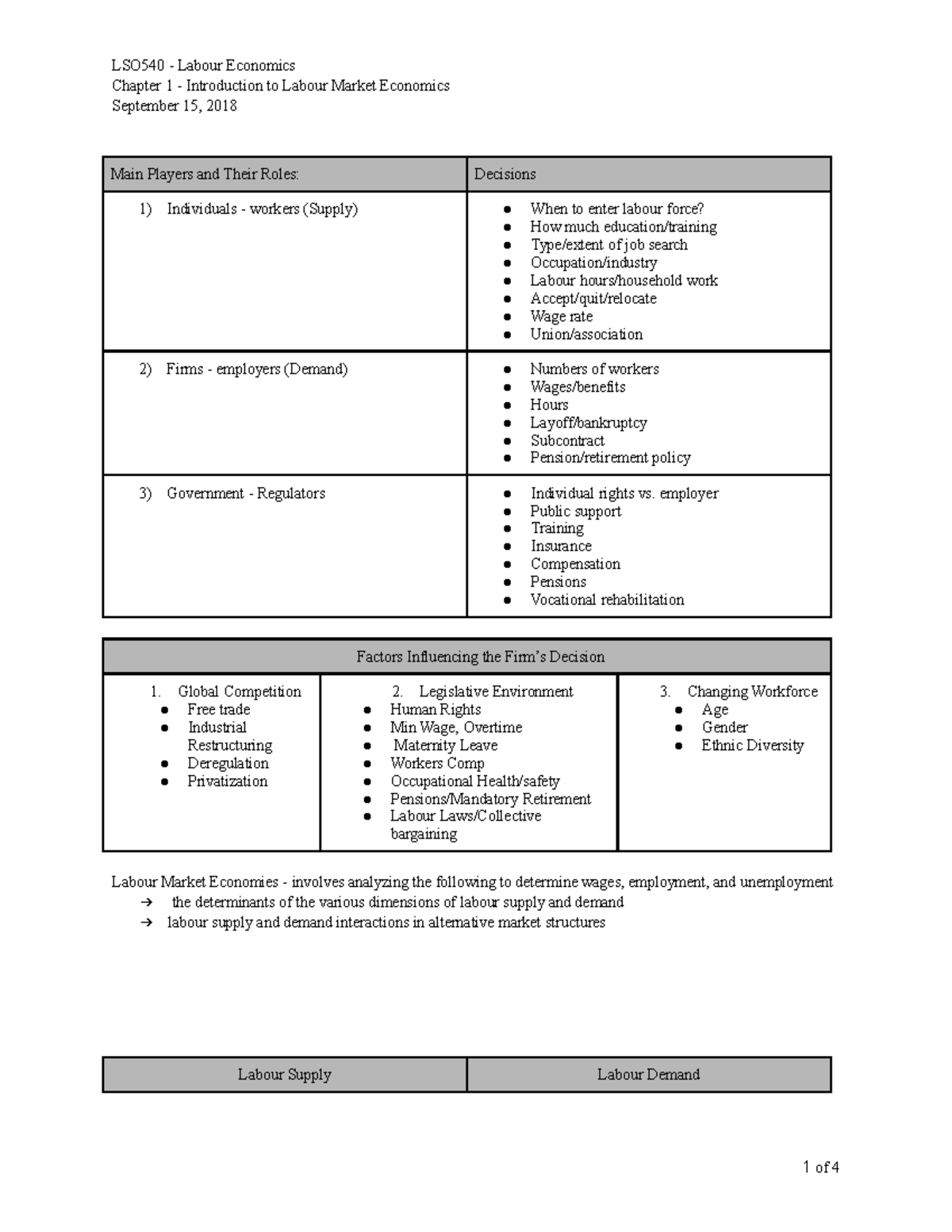 Chapter 1 - Introduction to Labour Market Economics - LSO540 - Labour ...