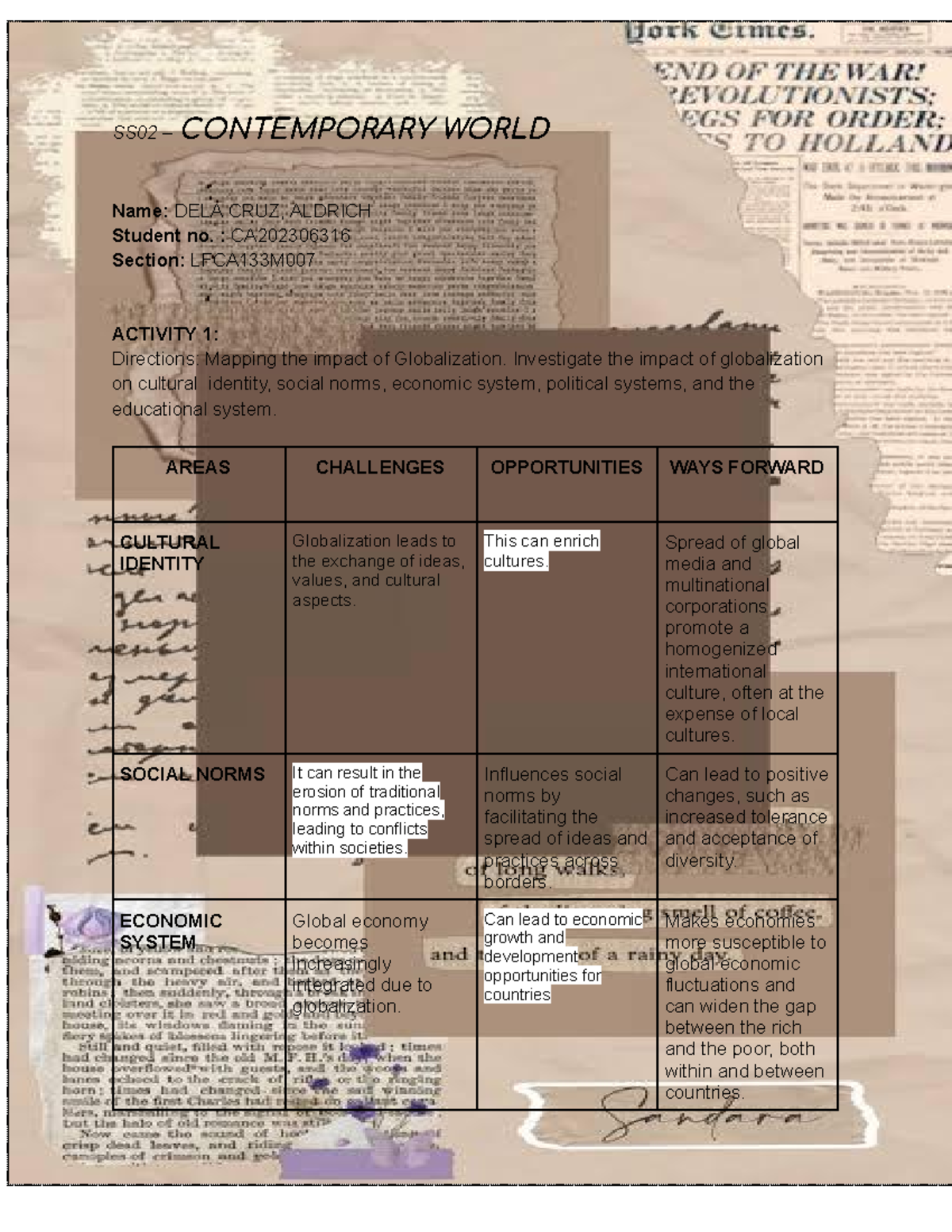 SS02 ACT1 - SS02 – CONTEMPORARY WORLD Name: DELA CRUZ, ALDRICH Student no. : CA Section ...