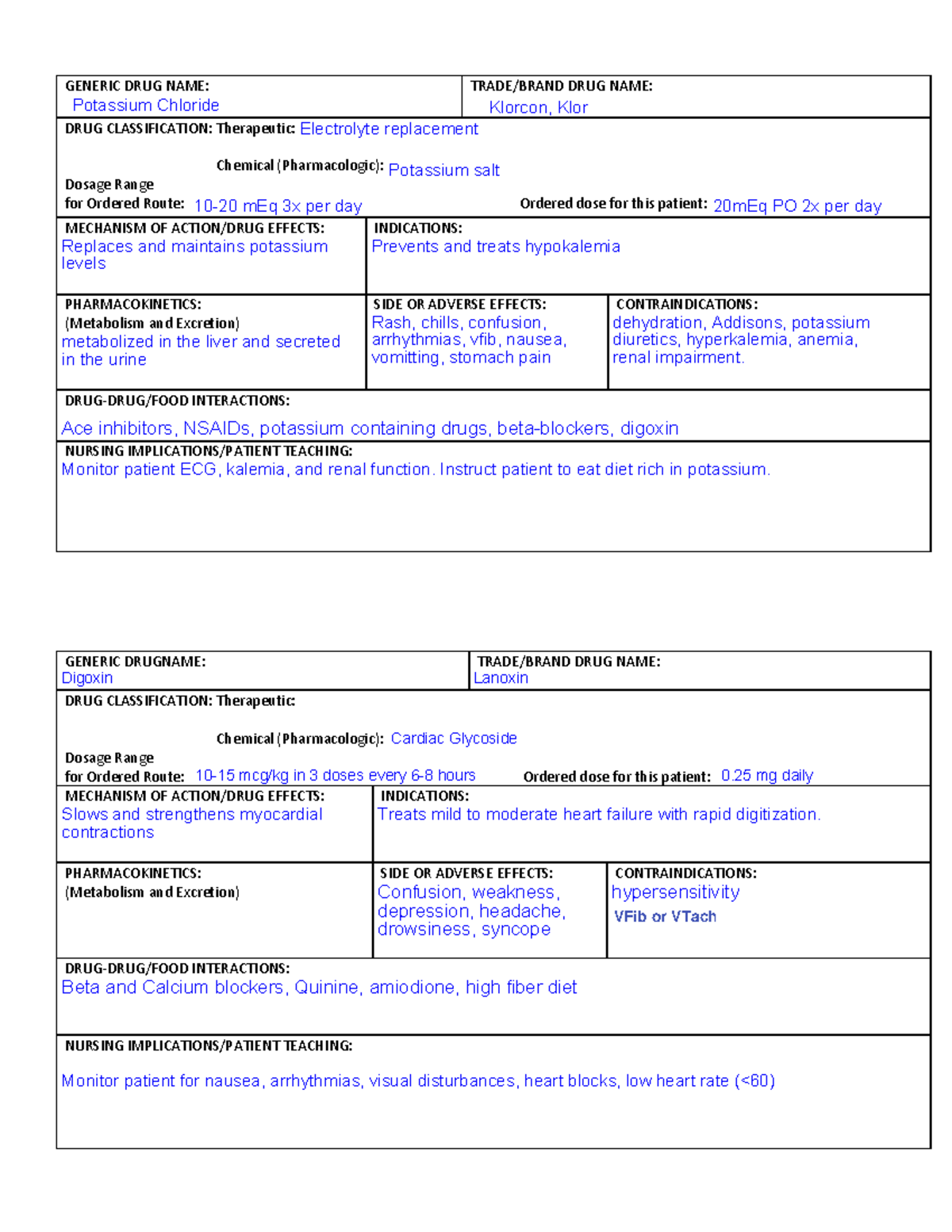 Medication Profile (Completed) - DRUG CLASSIFICATION: Therapeutic ...