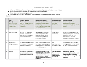 Carver. new.2. What-We-Talk-About-When-We-Talk-About-Love - What We ...