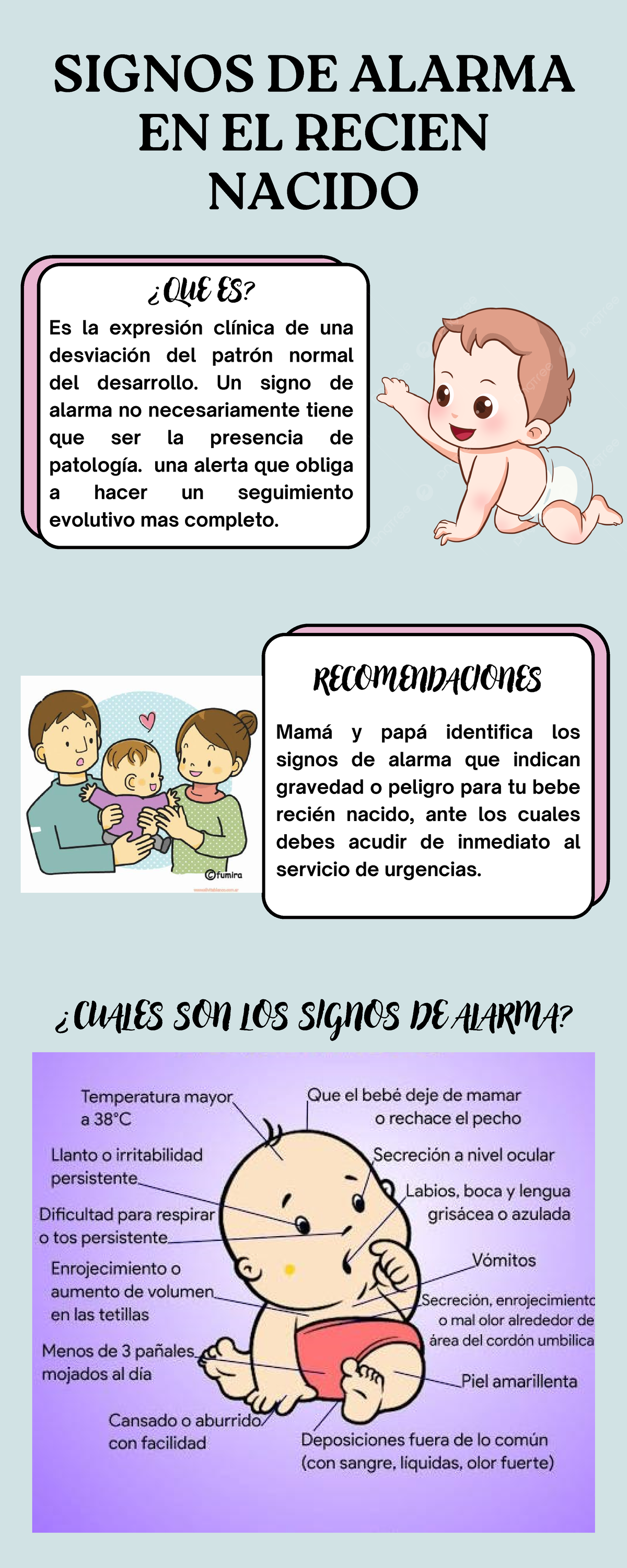 Infografía signos de alarma - SIGNOS DE ALARMA EN EL RECIEN NACIDO Es ...