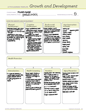 Candidiasis active learning template - ####### STUDENT NAME ...