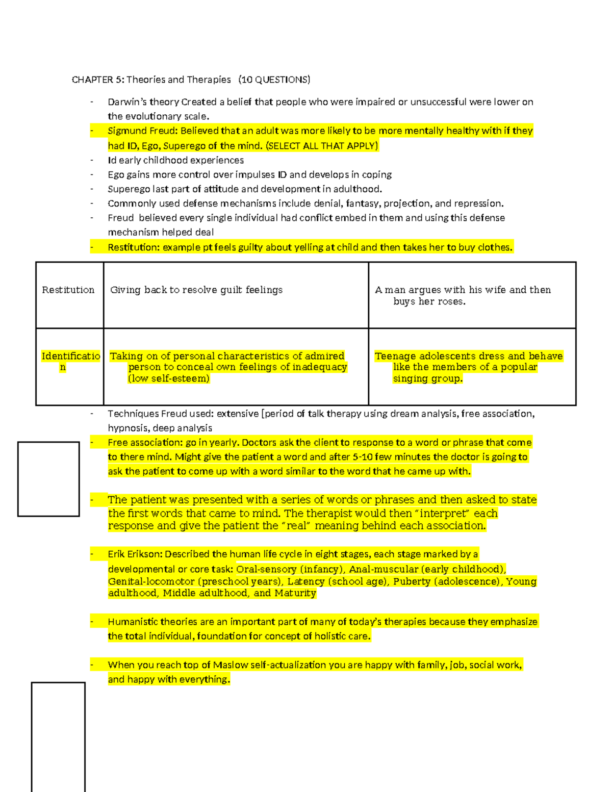 Chapter 5 - Psychiatric nursing assignment - CHAPTER 5: Theories and Therapies (10 QUESTIONS ...