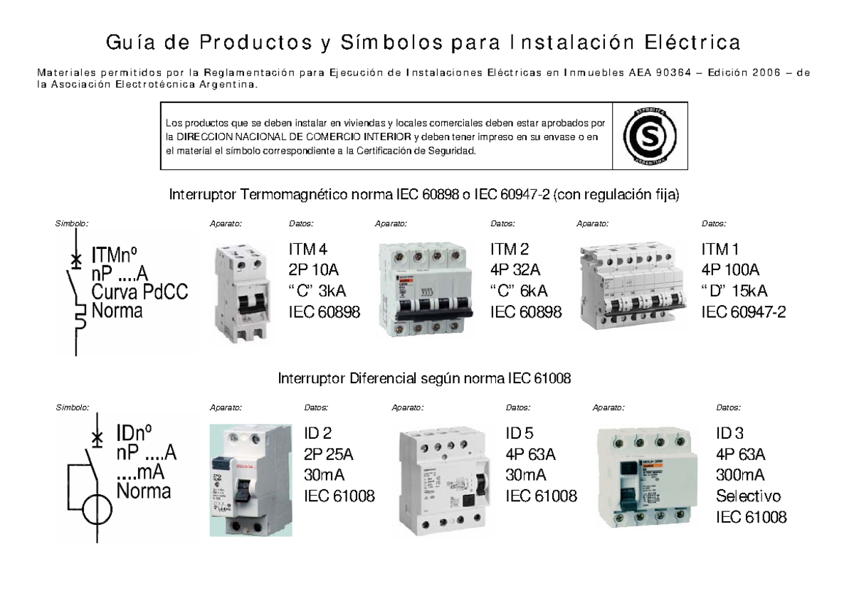 7-Aparatos-Simbologia - Guía de Productos y Símbolos para Instalación ...