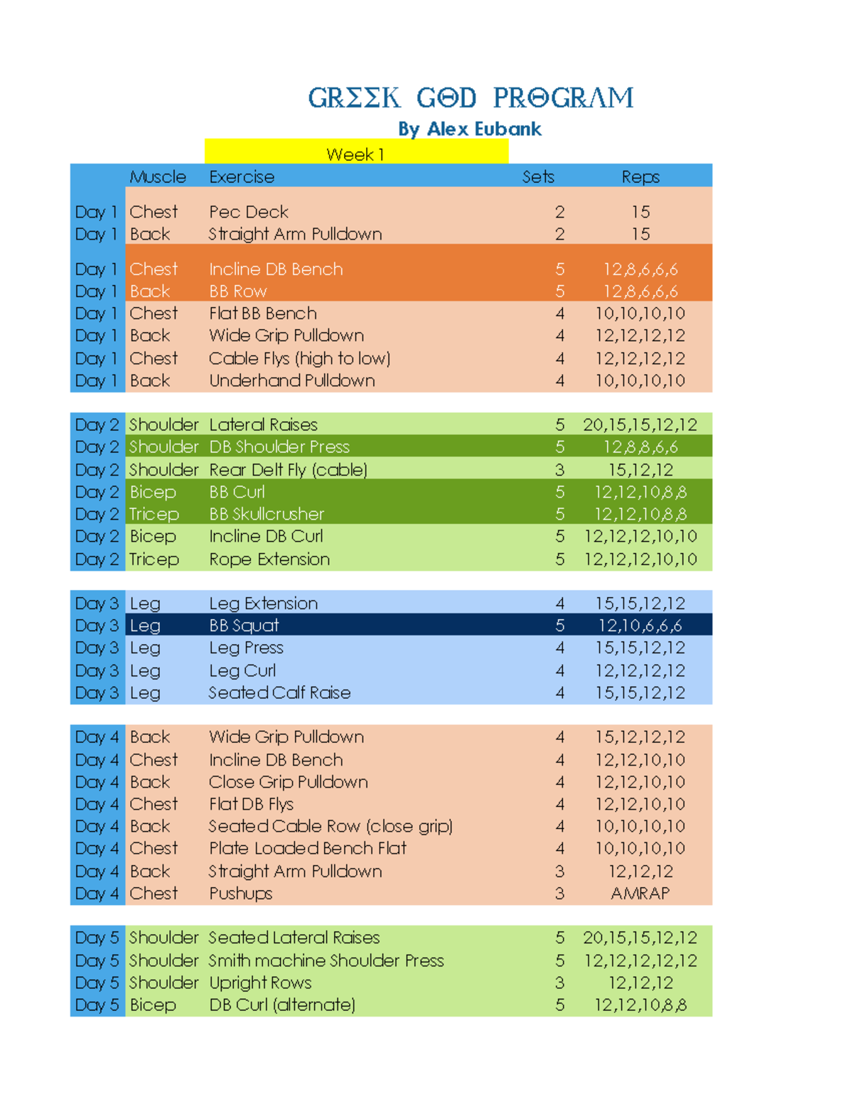 Greek-god-program-by-alex-eubank compress - Muscle Exercise Sets Reps ...