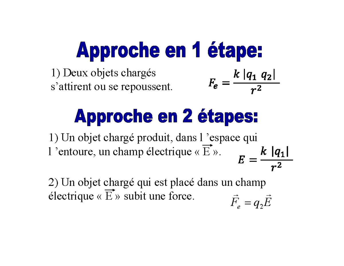 Champ E par une ou des charges ponctuelles - ####### 1) Deux objets ...