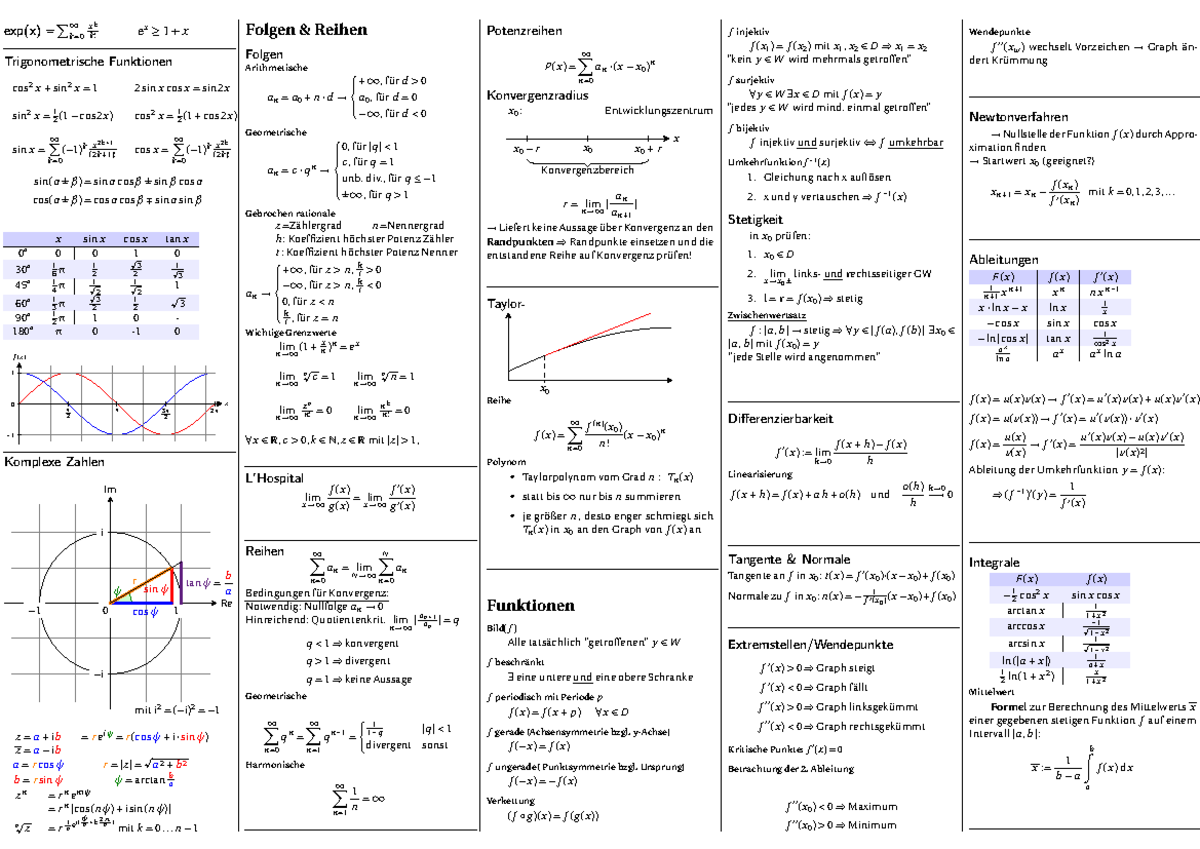 Formelblatt - Formelsammlung - exp(x) = ∑ ∞ k = 0 x k k! e x ≥ 1 + x ...