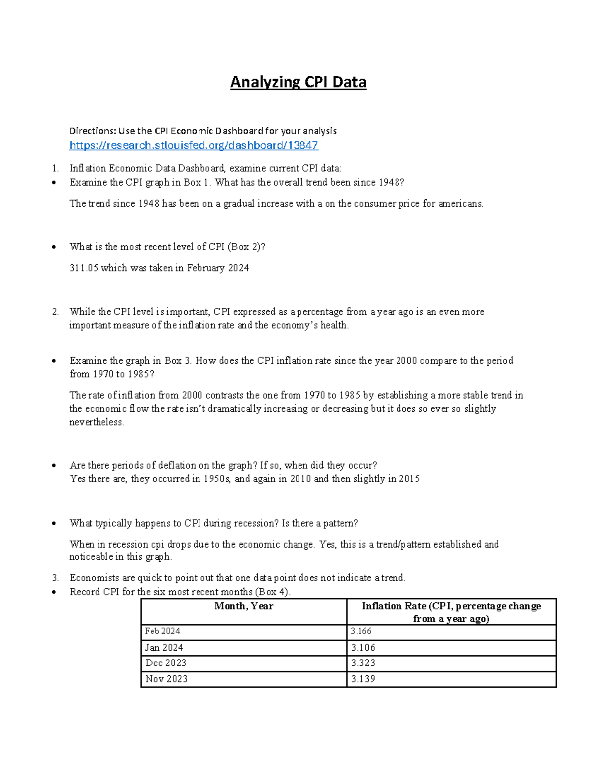 Analyzing CPI Data Assignment - Analyzing CPI Data Directions: Use the ...