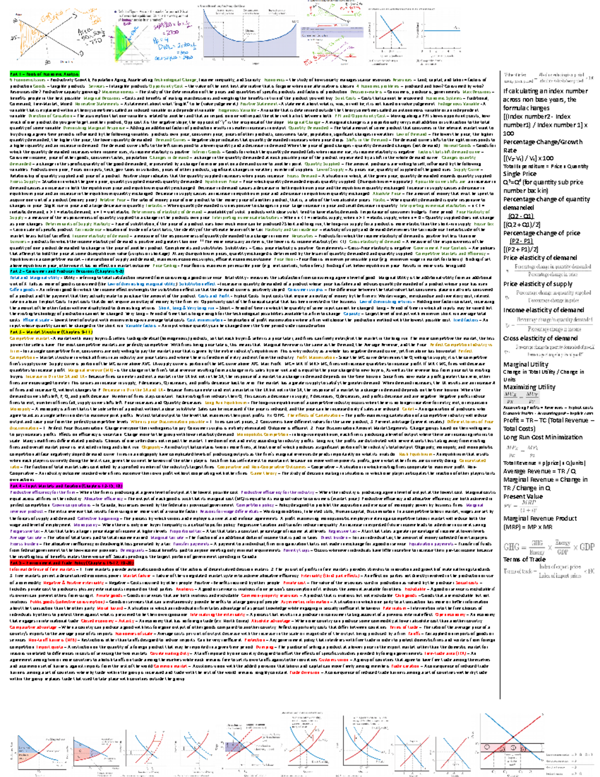 Econ Cheat Sheet - Part 1 – Tools of Economic Analysis 6 Economic ...