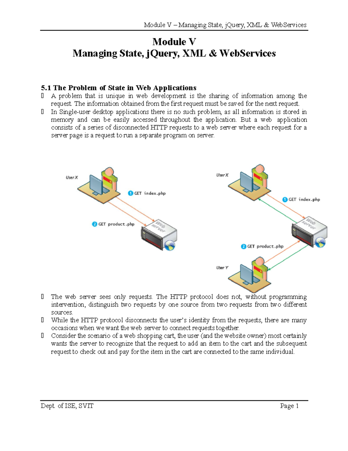 Module V - 18cs63 notes - Module V – Managing State, jQuery, XML ...