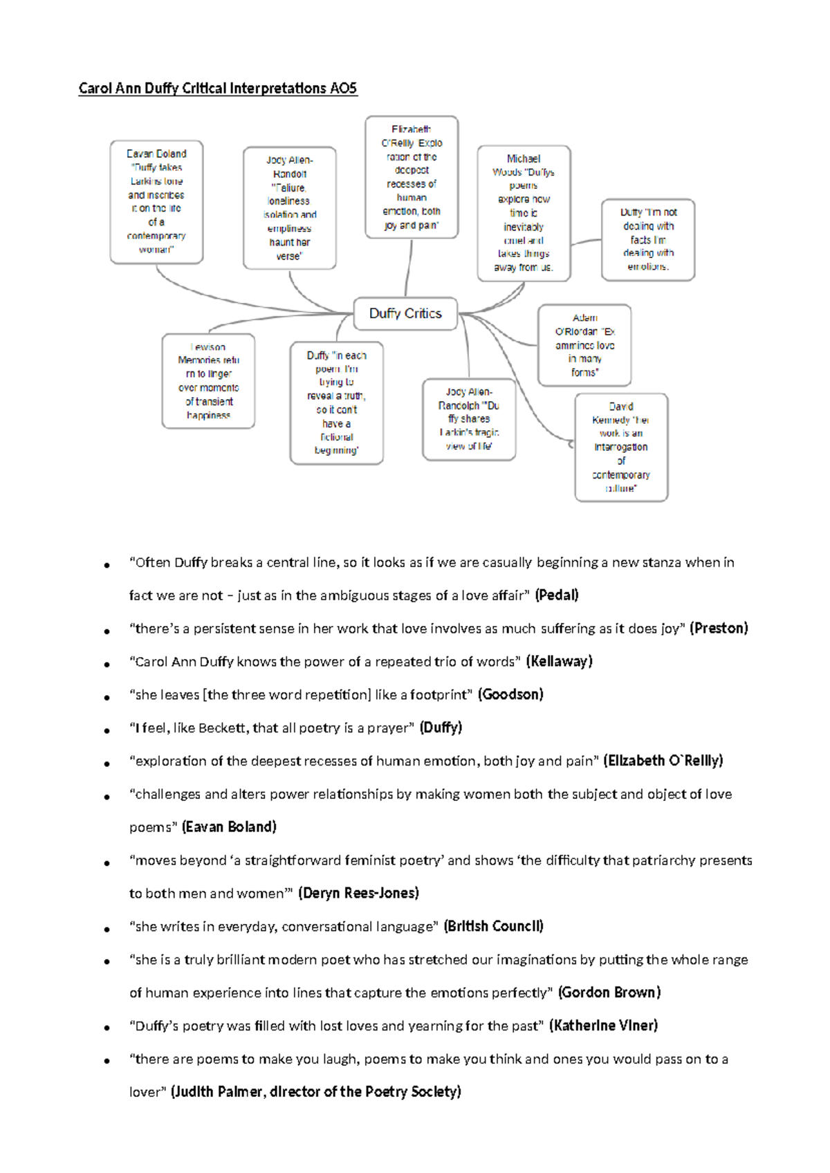 Critical interpretations for Carol Ann Duffy - Carol Ann Duffy Critical ...