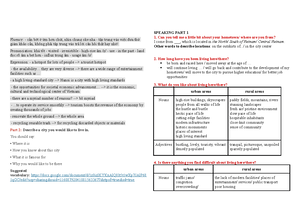 Speaking PART 1 hometowncity places Lesson 1 - A. SPEAKING PART 1 1 ...