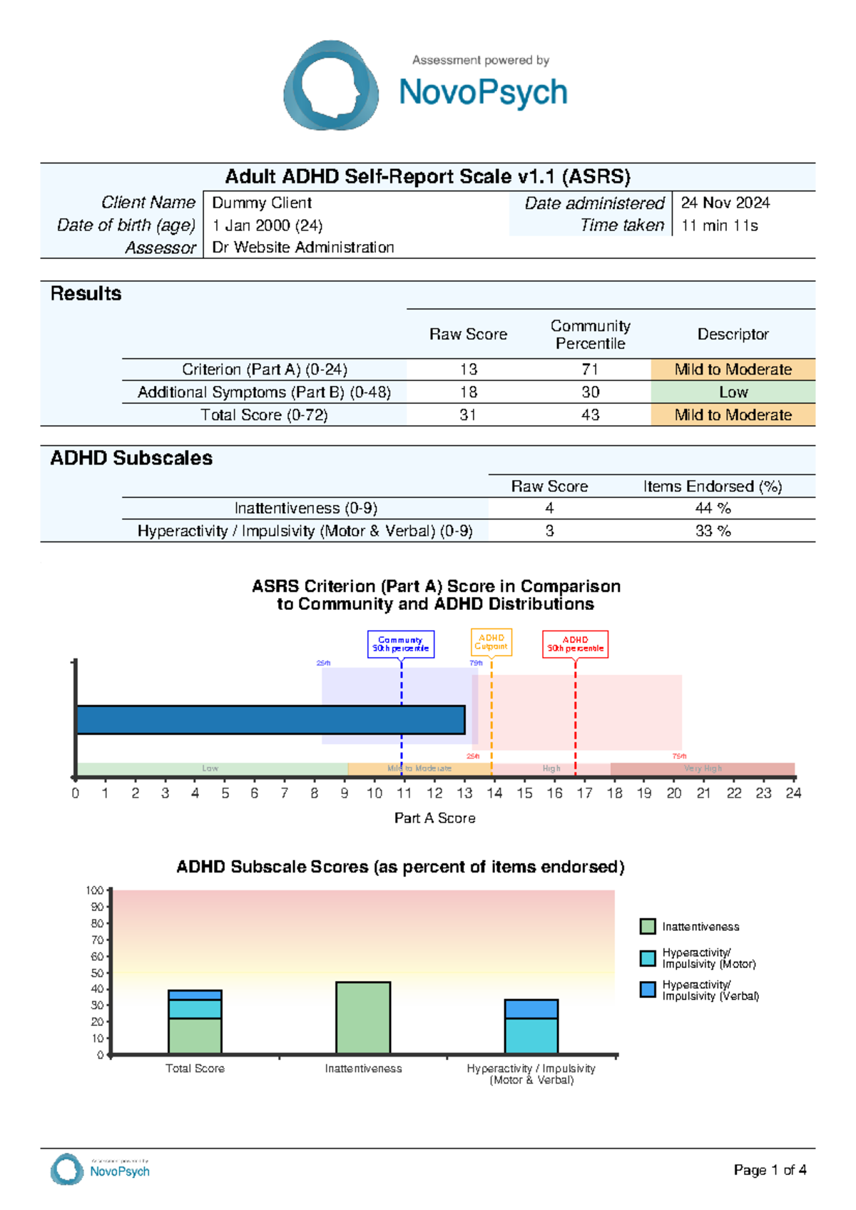 Practical work for reasoning ability test - Adult ADHD Self-Report ...