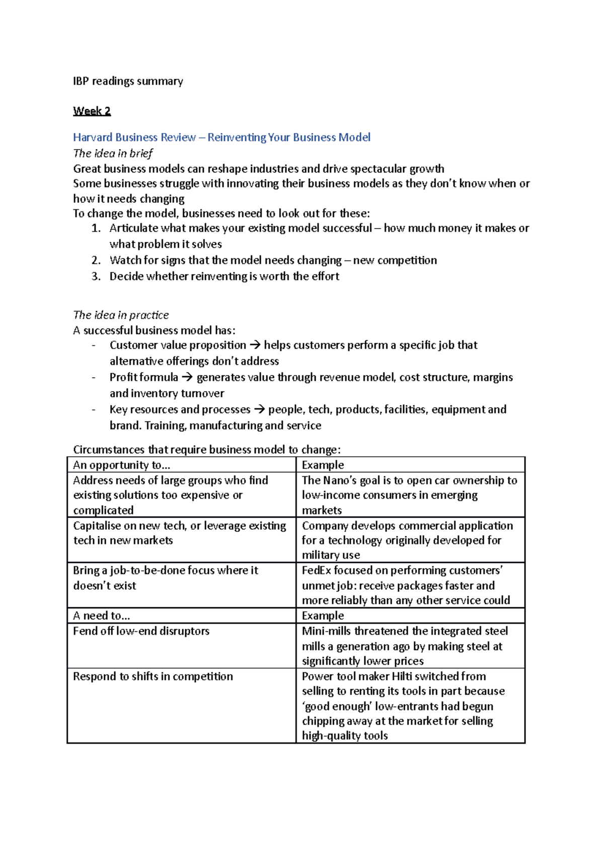 IBP readings summary - IBP readings summary Week 2 Harvard Business ...