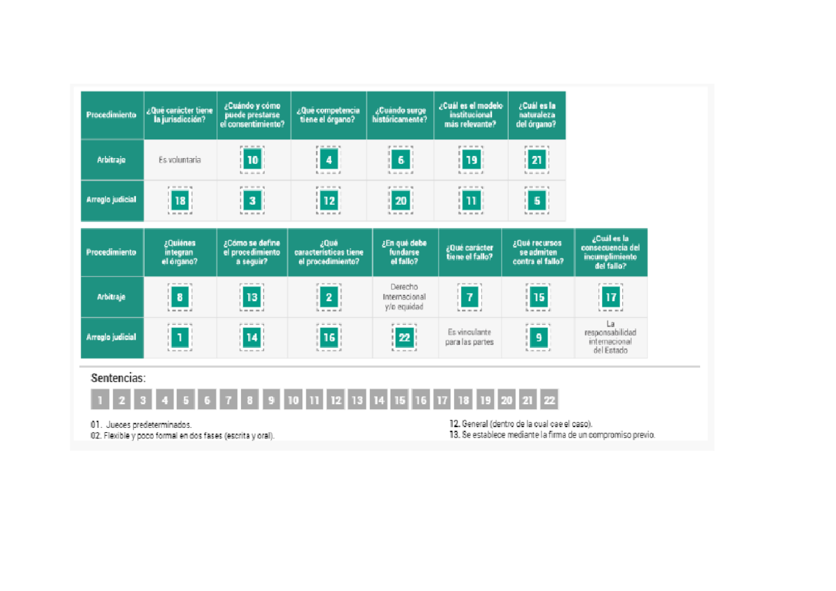 API4 Derecho Internacional Publico - Studocu