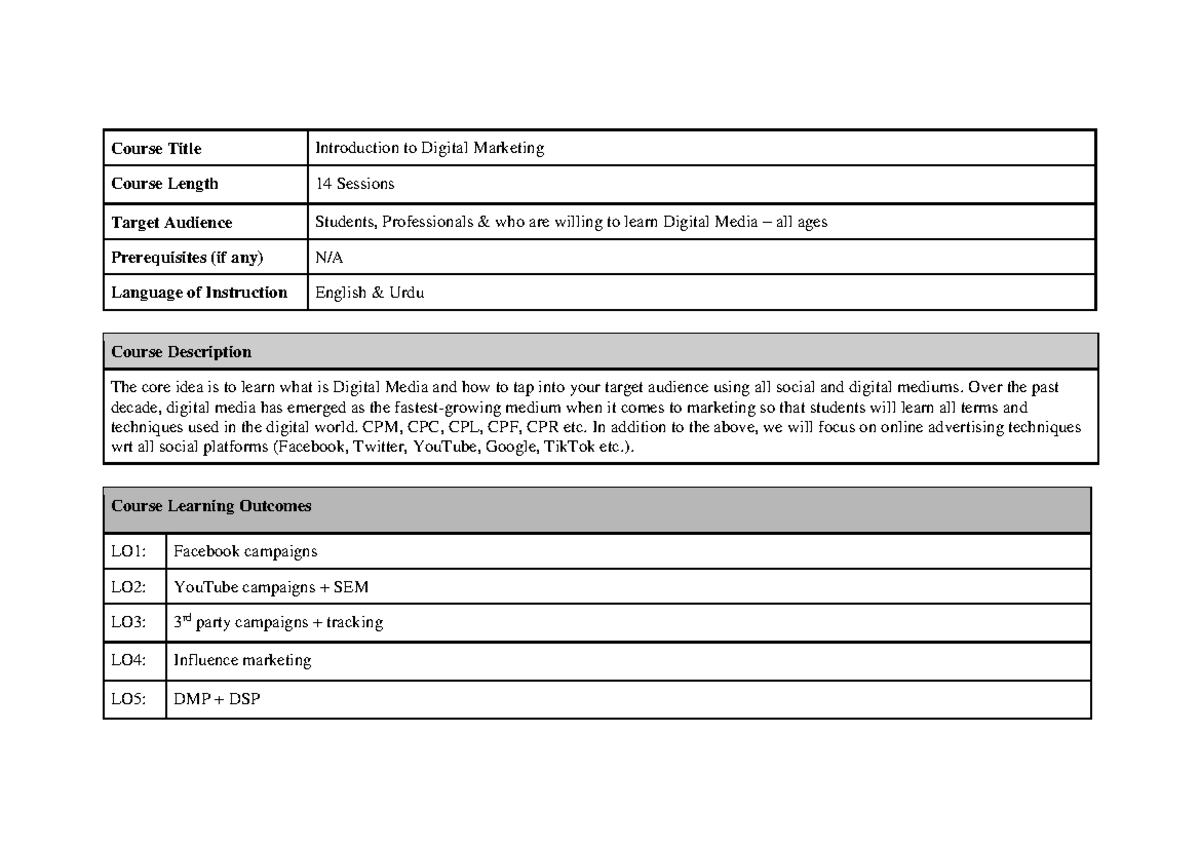 1. Digital Marketing Course Outline LUMS - Course Title Introduction to ...