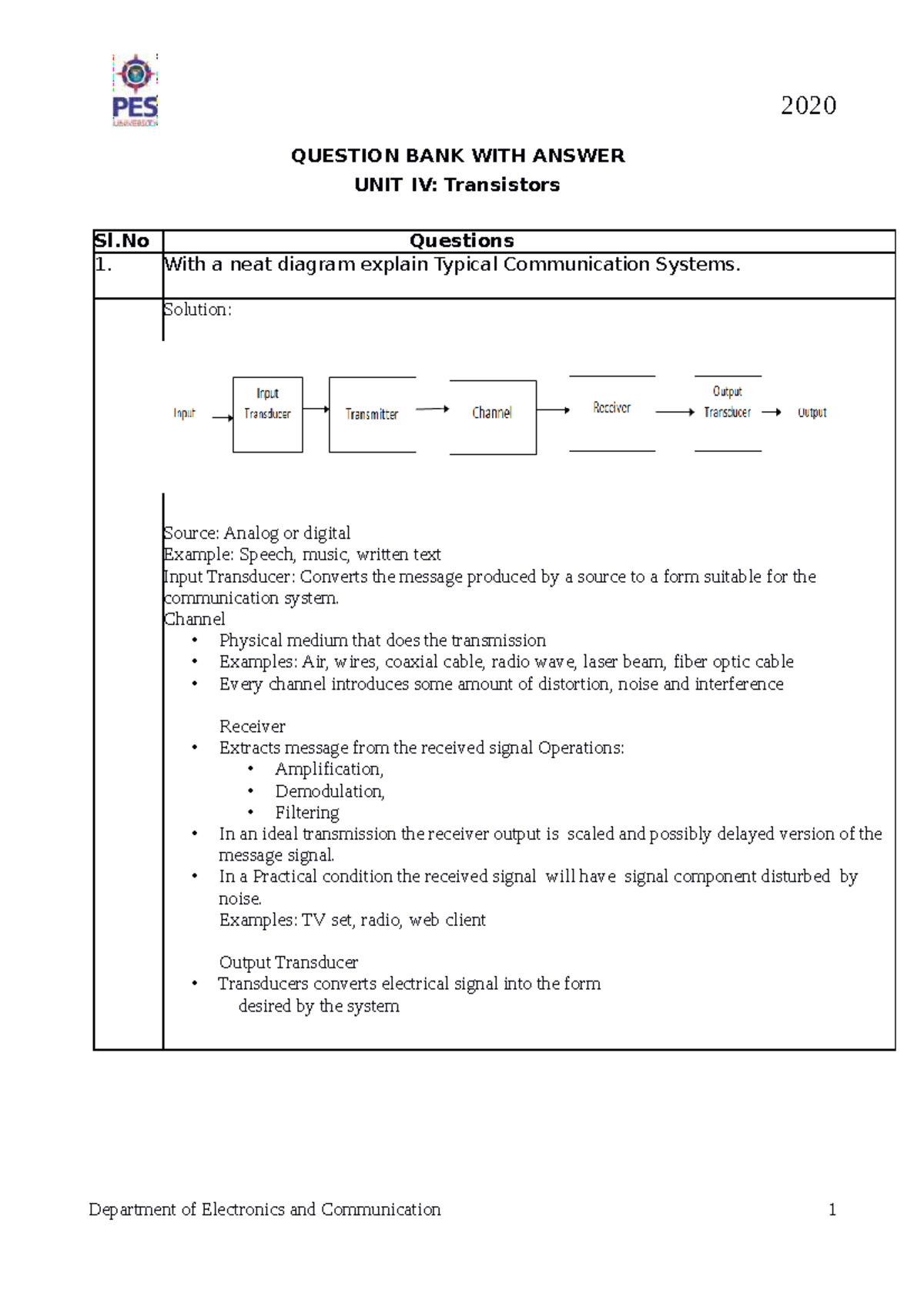 Question BANK WITH ANS -UNIT 4 202009 26145119 - 2020 QUESTION BANK ...