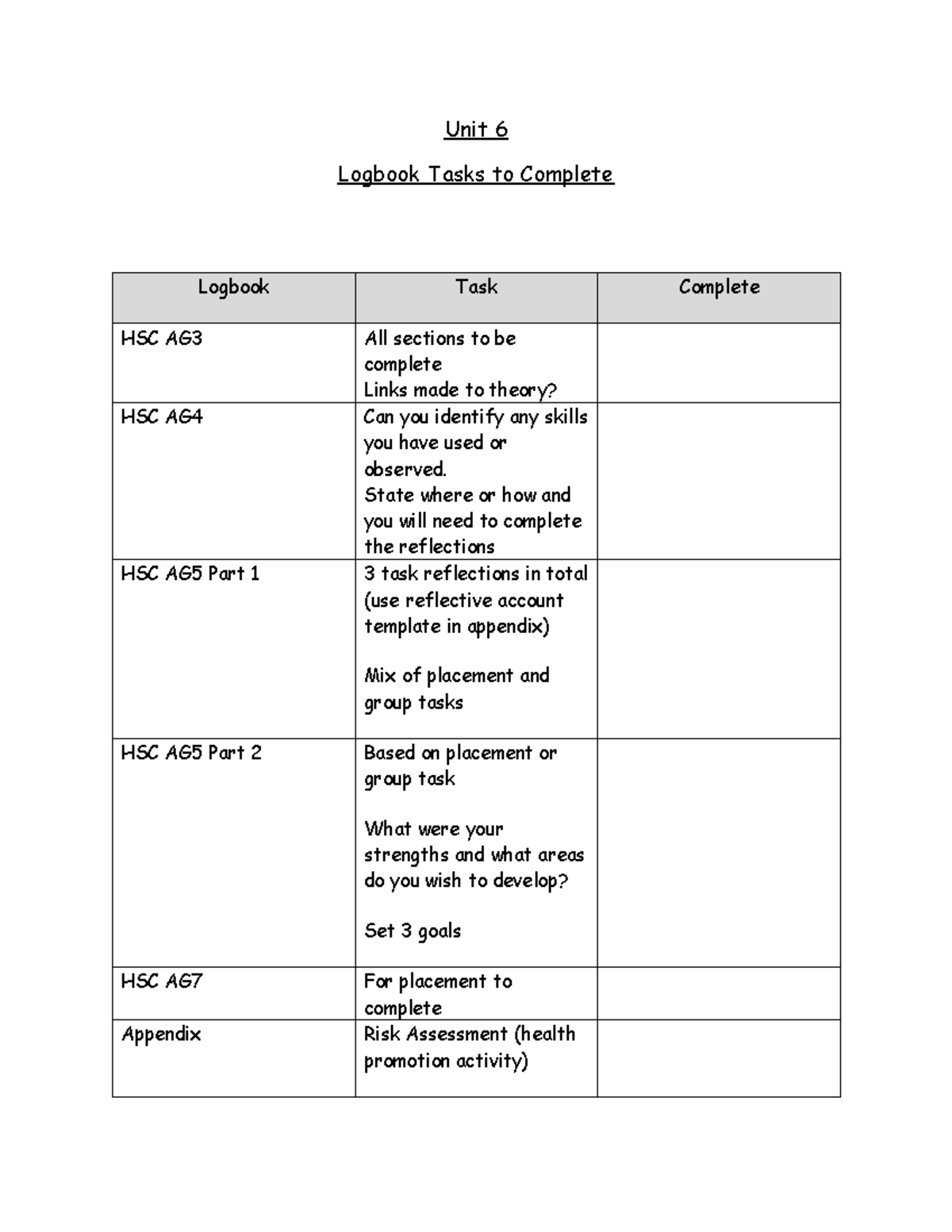 Logbook Tasks - nhsduhjs - Unit 6 Logbook Tasks to Complete Logbook Task Complete HSC AG3 All ...