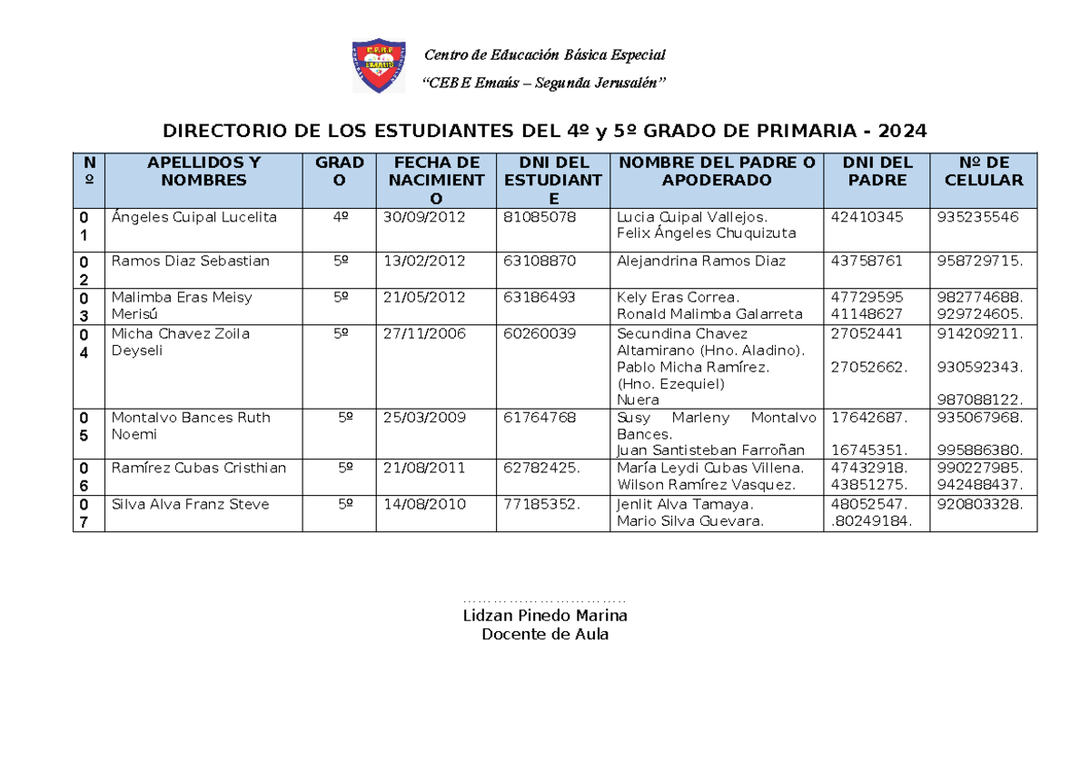 Directorio DE LOS Estudiantes DEL 4º y 5º Grado DE Primaria- Emaús ...