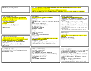 Aplastic Anemia - concept map - NURSING INTERVENTIONS: Avoid invasive ...