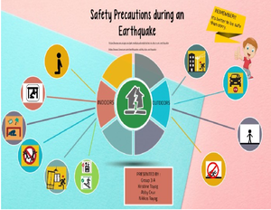 Doc3 - Safety - Education - Studocu