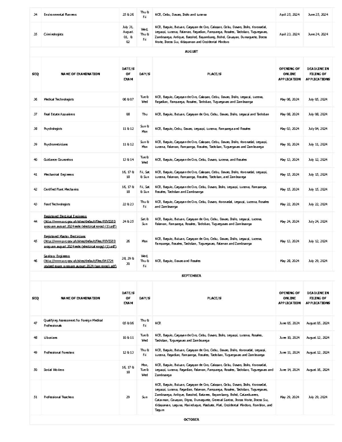 Blepp Schedule August - 34 Environmental Planners 25 & 26 Thu & Fri NCR ...