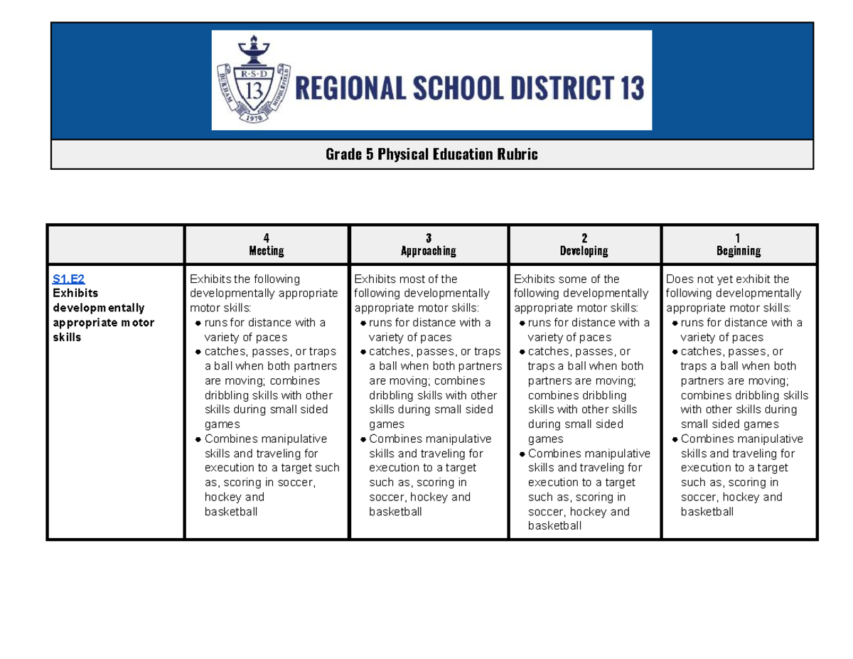 Grade 5 Physical Education Rubric - Grade 5 Physical Education Rubric 4 ...