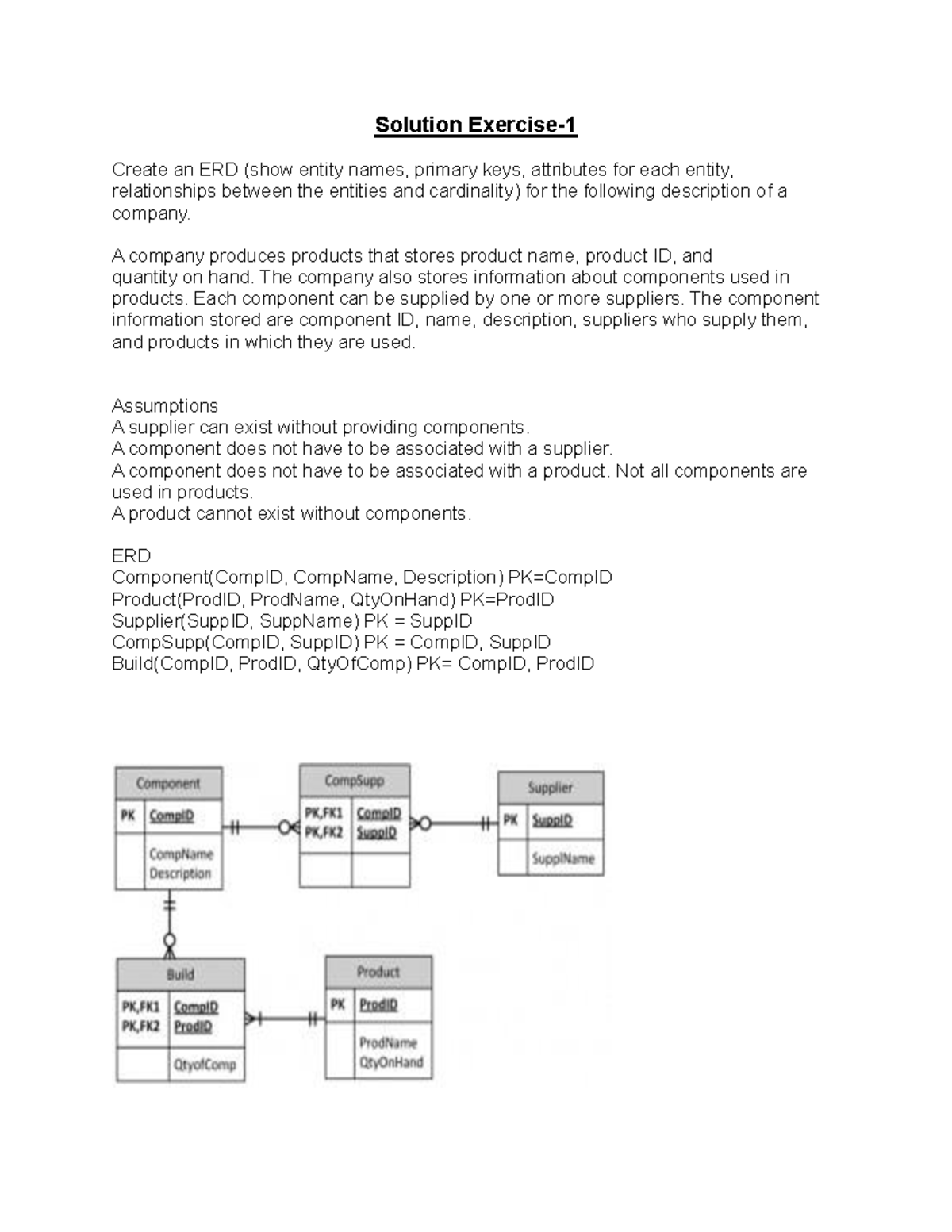 Solution Exercise-1 - exercise - Solution Exercise- 1 Create an ERD (show entity names, primary ...