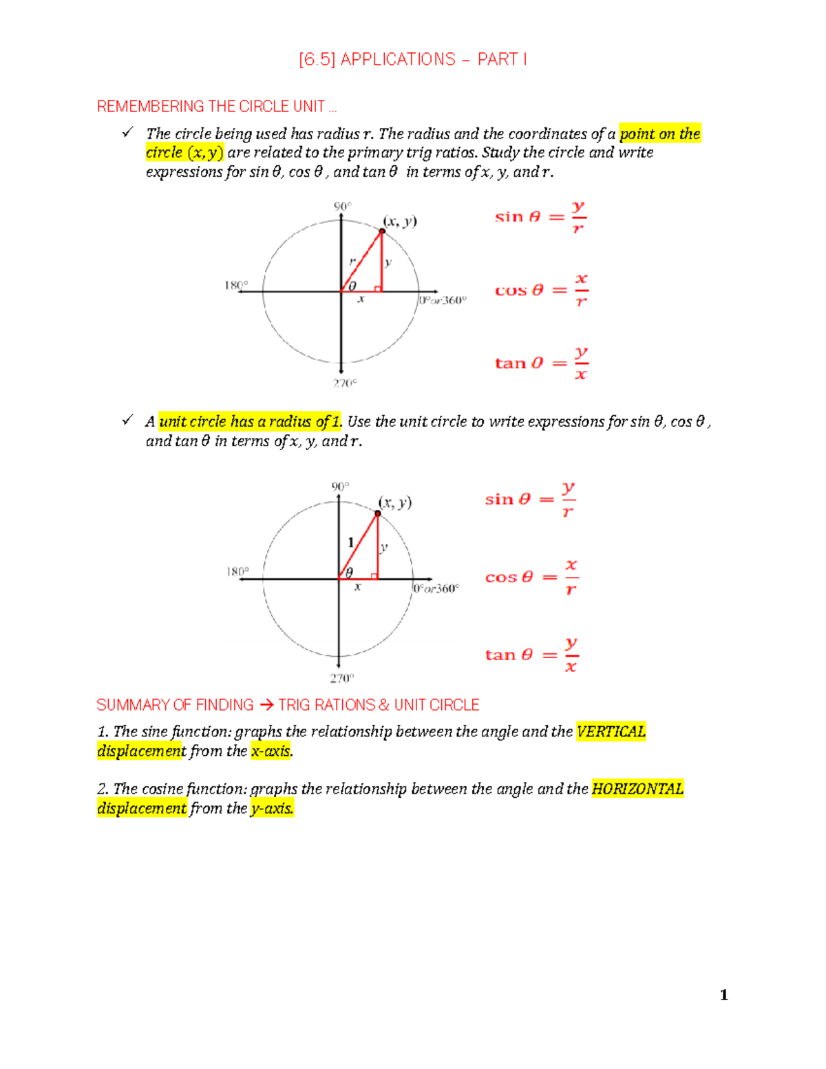 Applications - Part I - Notes - REMEMBERING THE CIRCLE UNIT... The ...