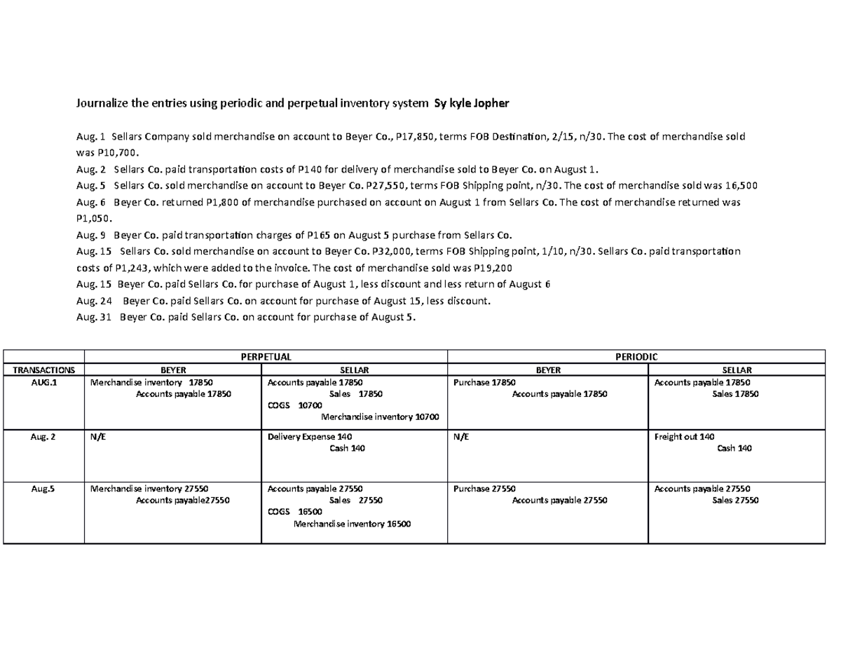 Exercises CONCEPTUAL - Journalize the entries using periodic and ...