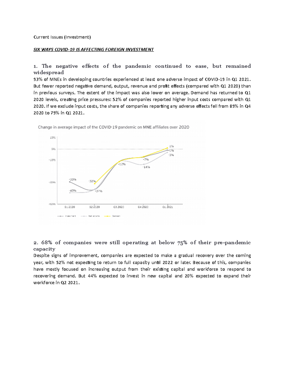 Draft investment fin533 - Current Issues (Investment) SIX WAYS COVID-19 ...