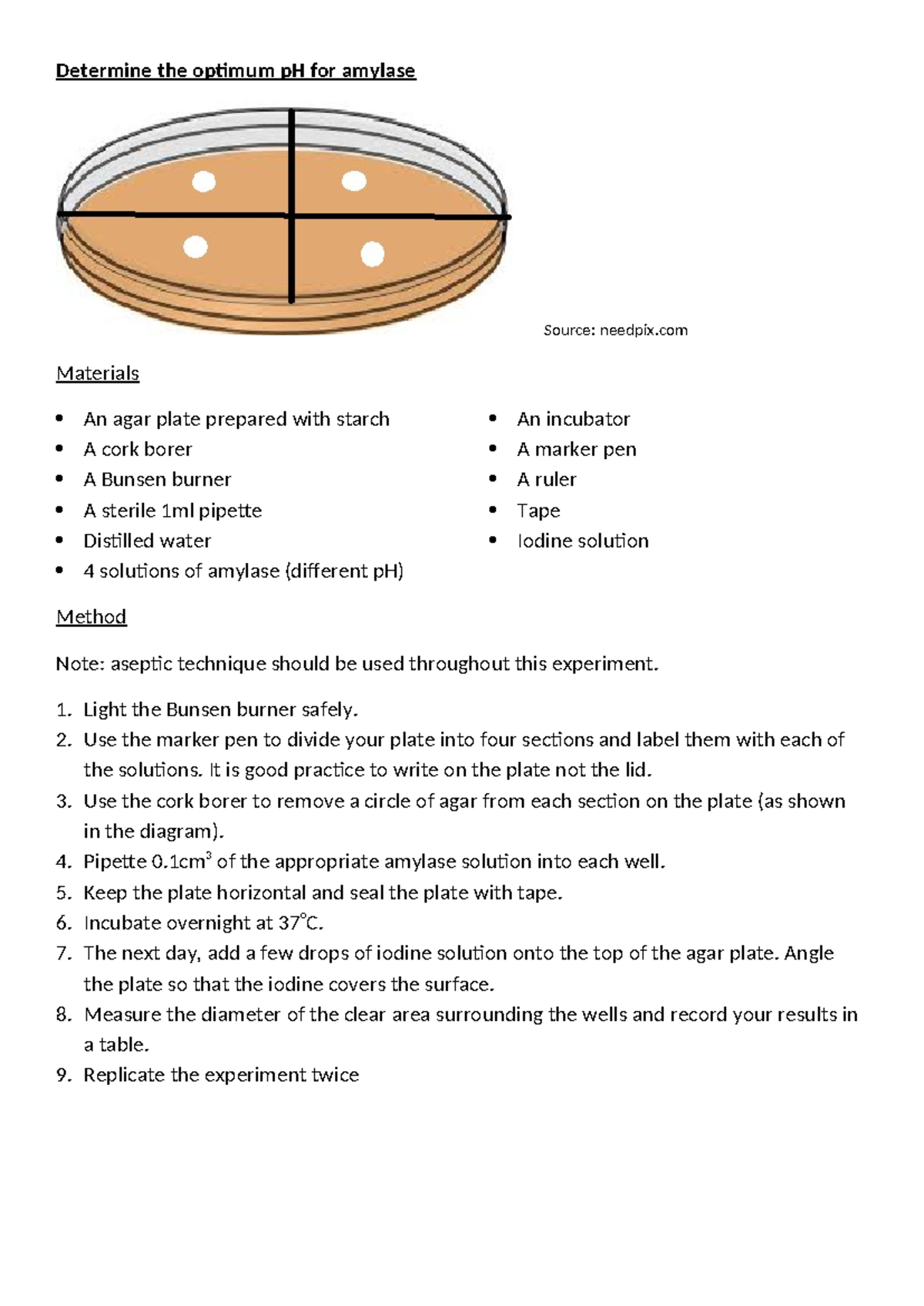 Amylase digestion Mock practical Method - Determine the optimum pH for ...