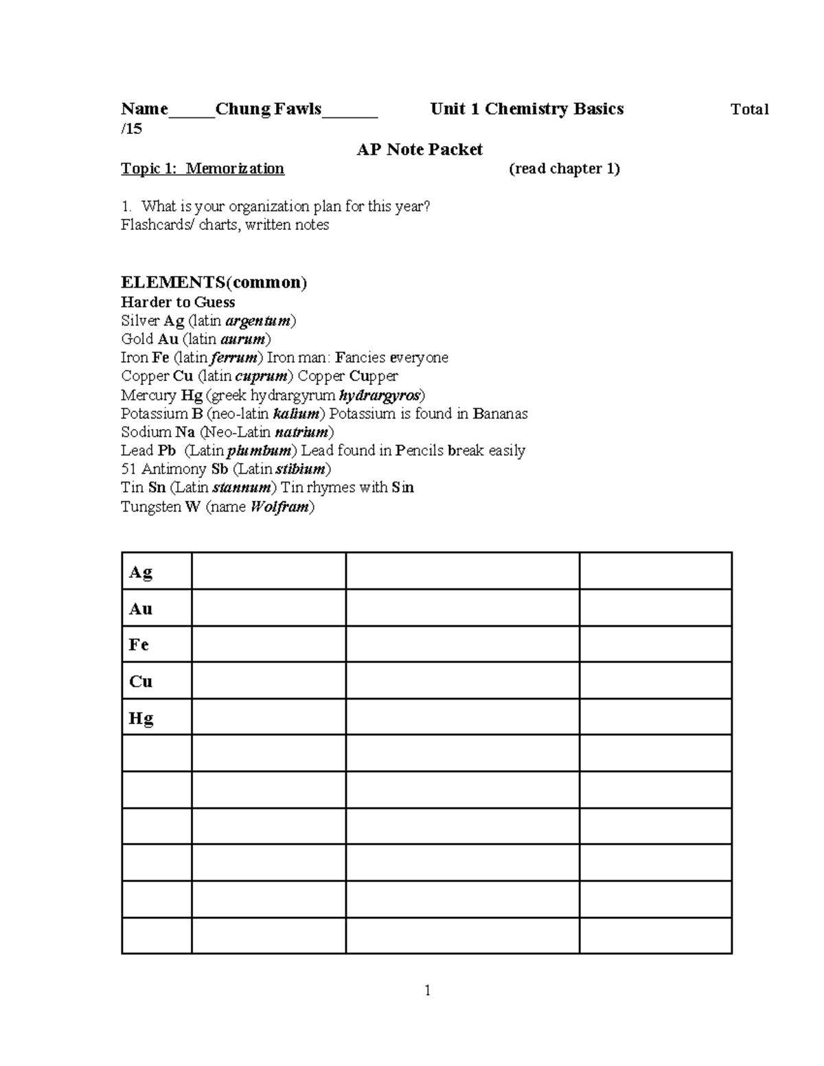 Notes Unit 1 AP Chemistry Notes - Name_____Chung Fawls______ Unit 1 ...