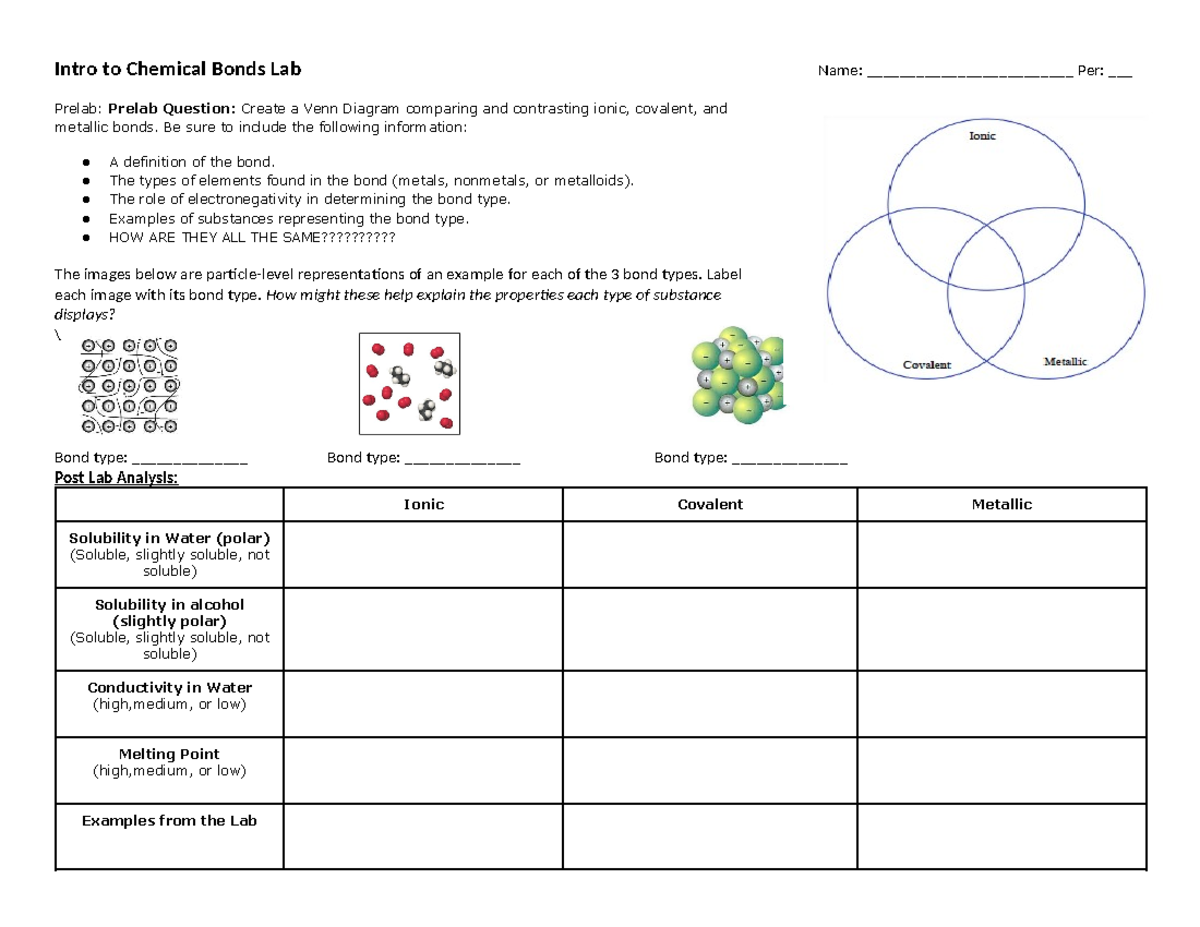 Chemical Bonds Lab 2018 - Intro to Chemical Bonds Lab Name ...