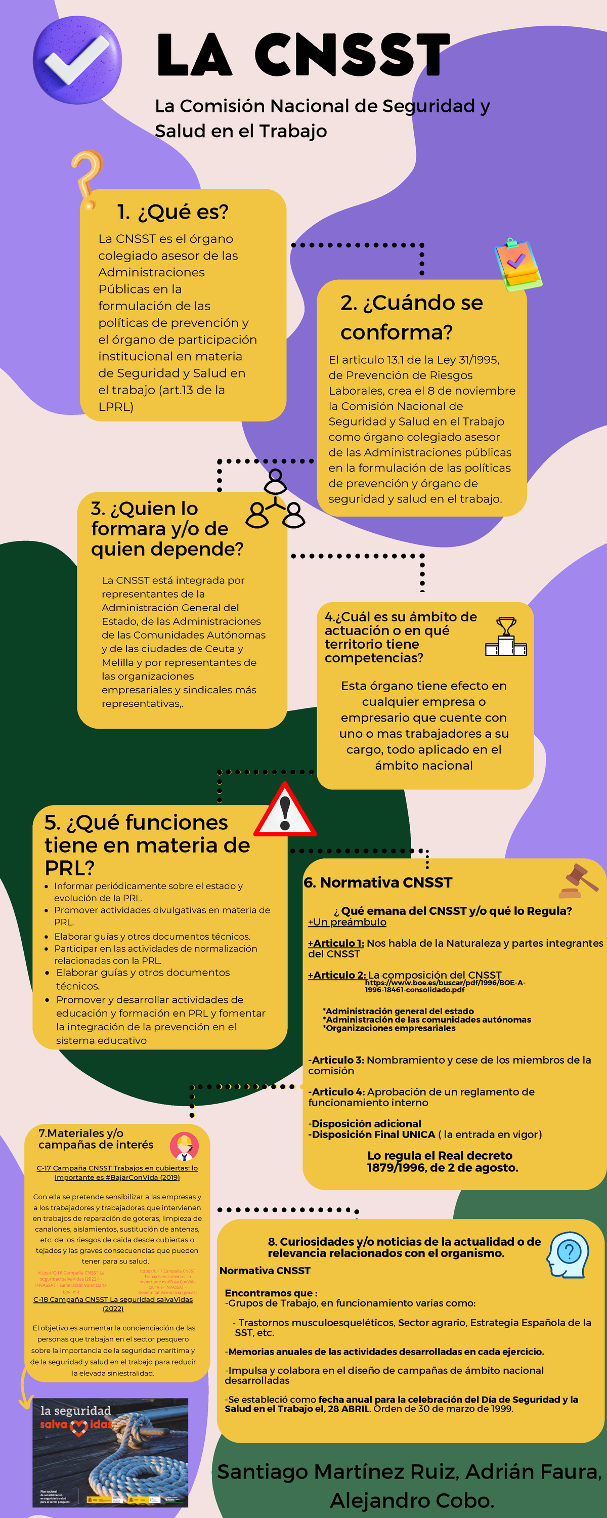 Infografía de la Cnsst - infografia cnnstt - C-17 Campaña CNSST ...