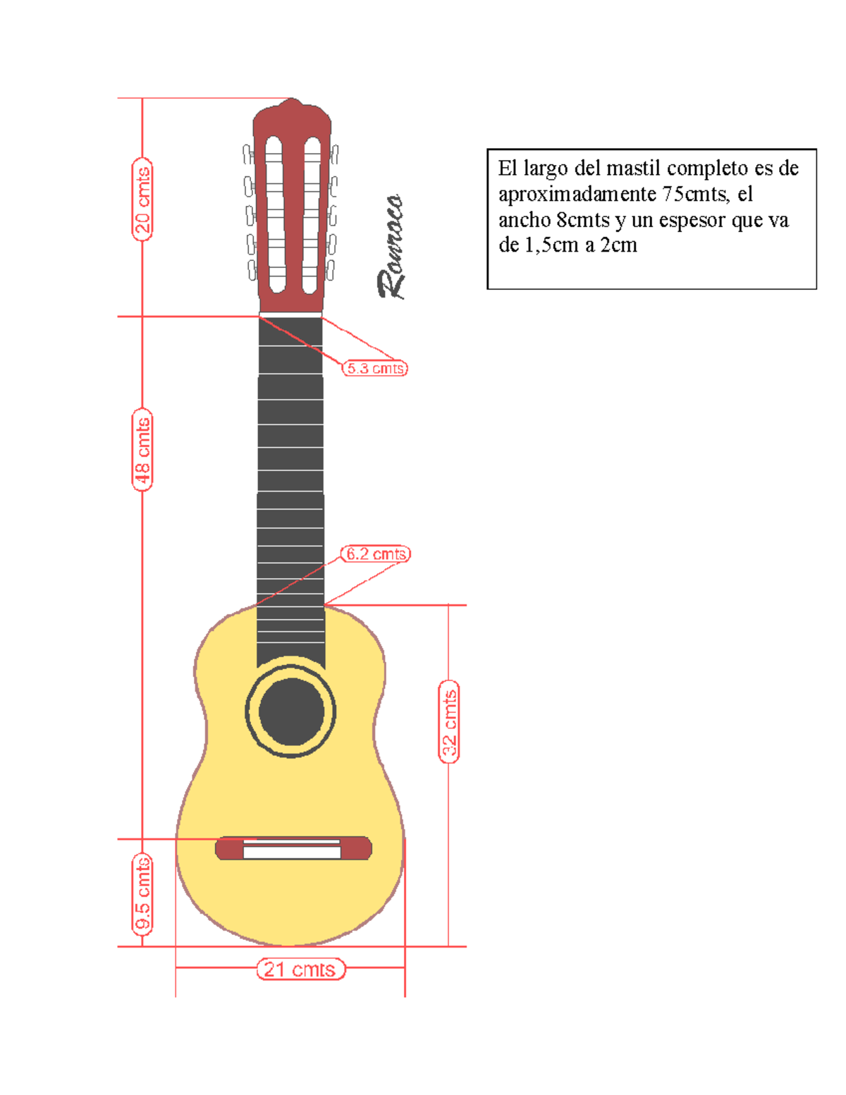 129636674-Ron-Roco - biologia - El largo del mastil completo es de ...