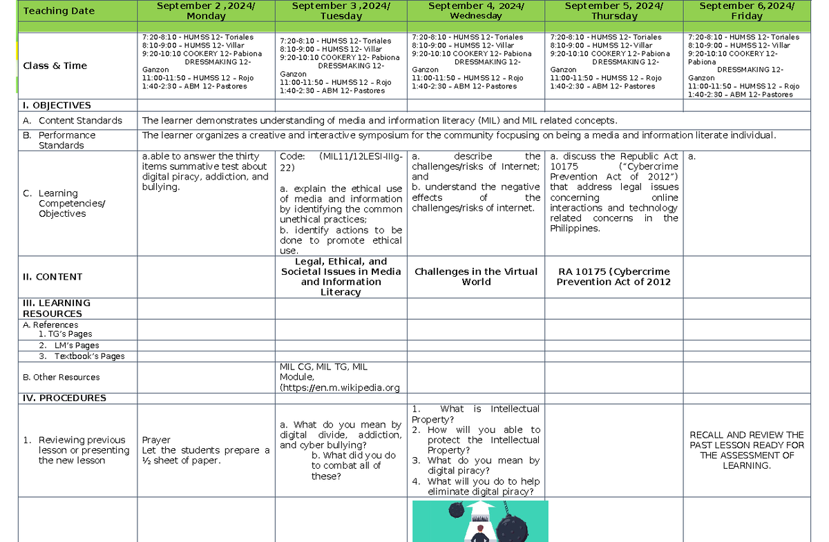 MIL Quarter 1 WEEK 6 - Detailed Lesson Plan - DAILY LESSON LOG ...