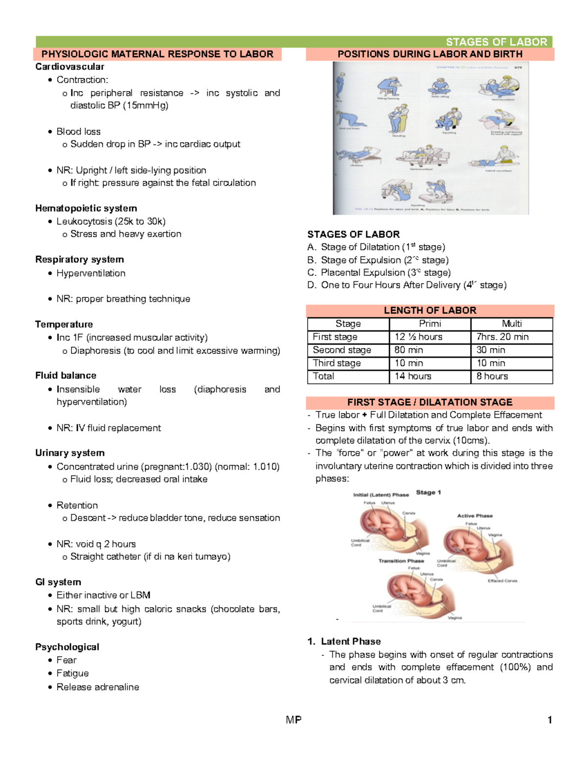 the stages of labor - PHYSIOLOGIC MATERNAL RESPONSE TO LABOR ...