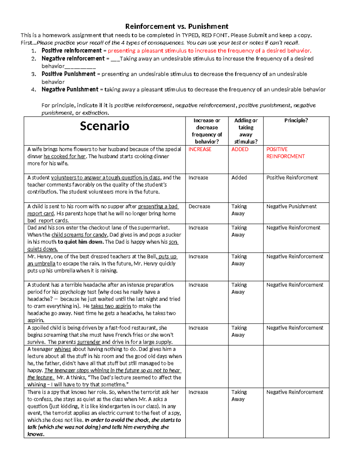 Types of Consequences Practice - Reinforcement vs. Punishment This is a ...