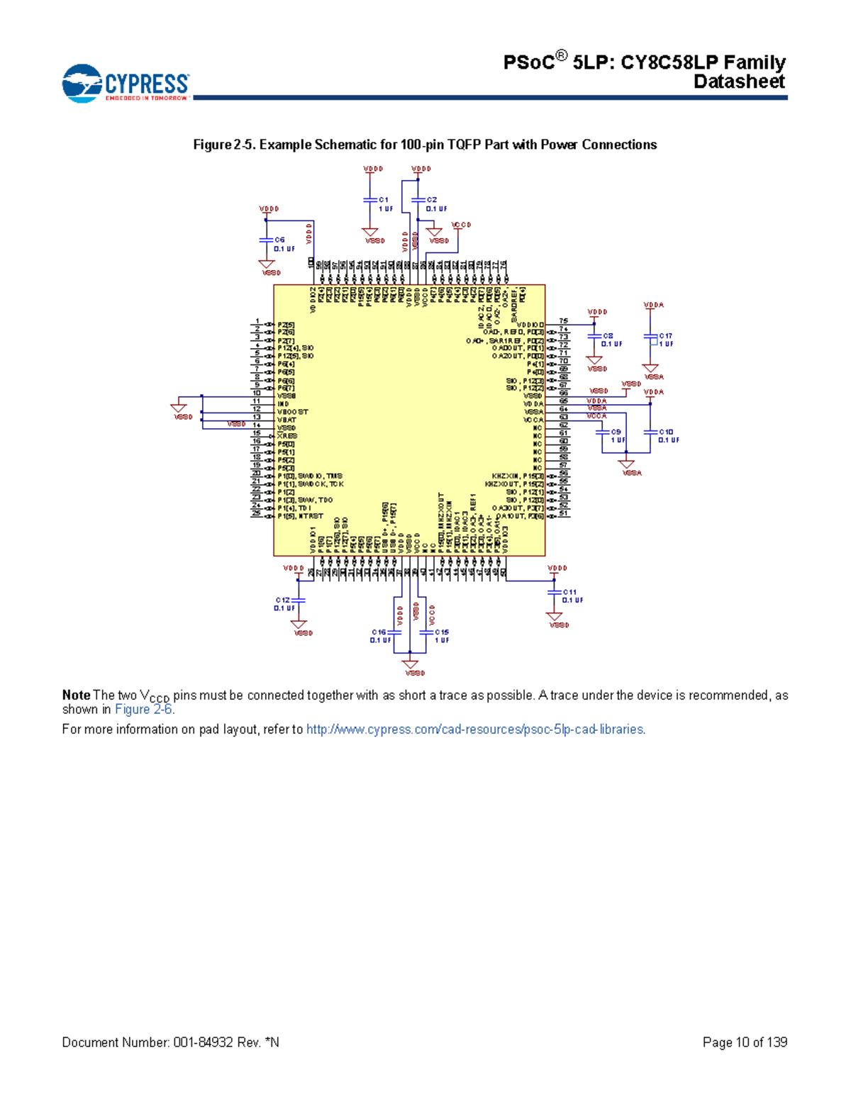 PSOC Tutorial Part4 - LectureNotes - Document Number: 001-84932 Rev. *N ...