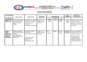 PHIL IRI action plan Remedial readingprogram - ACTION PLAN ON REMEDIAL ...