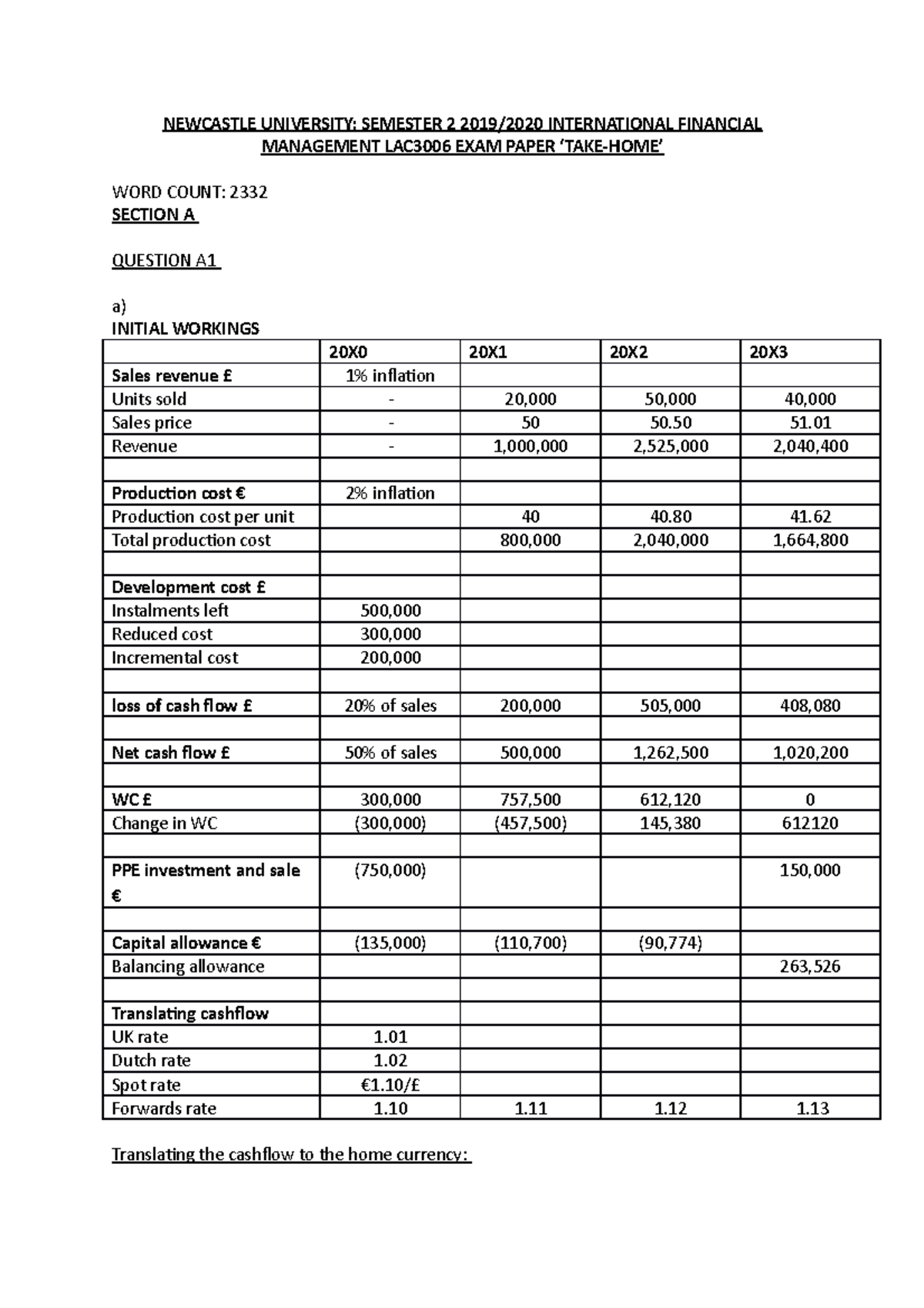 International Financial Management EXAM Paper 2019 - 2020 - NEWCASTLE ...