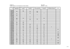 C 81 test answers - C81 practice - C81 General Insurance Essentials ...