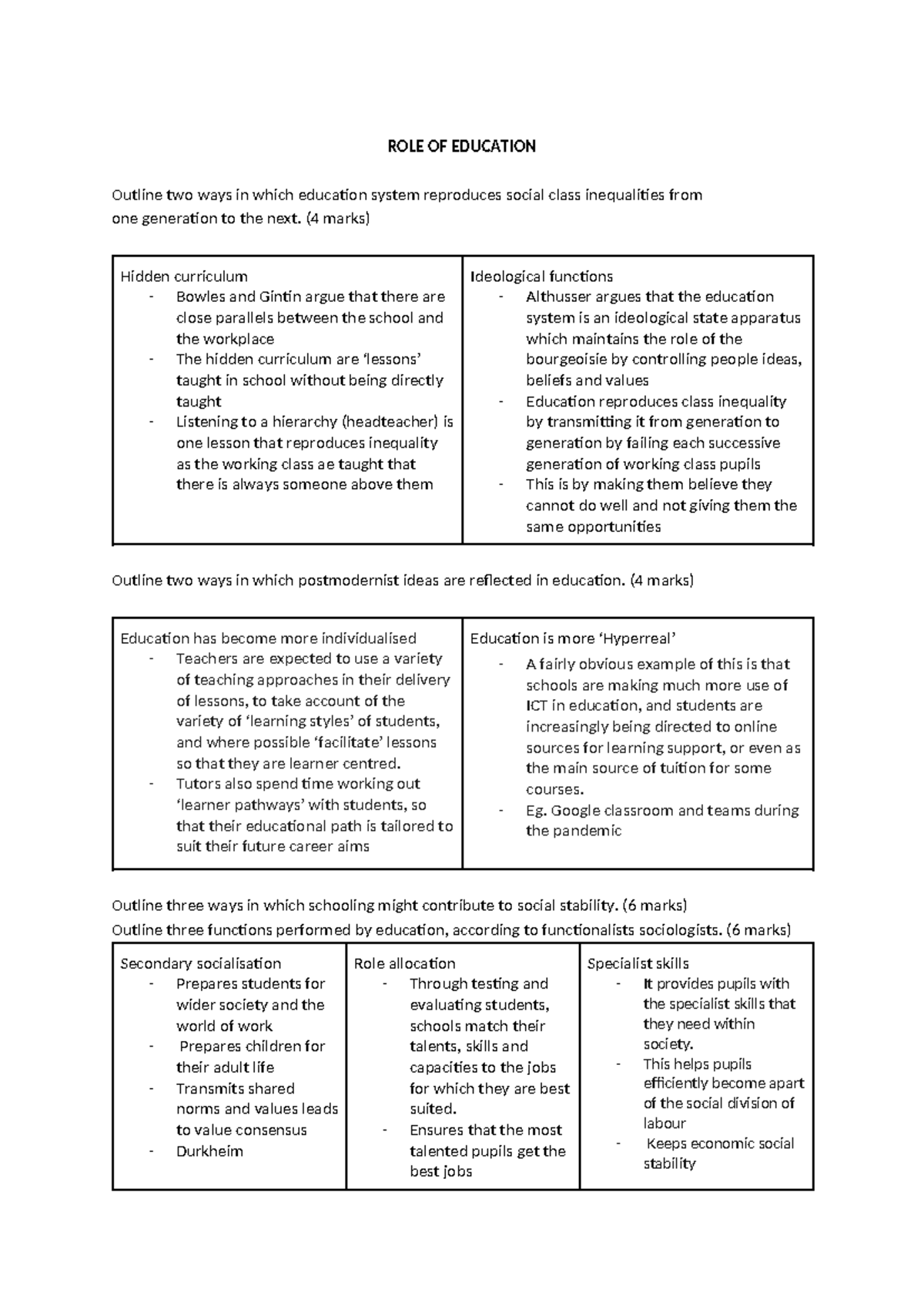 Education essay plans - Use this your welcome - ROLE OF EDUCATION ...