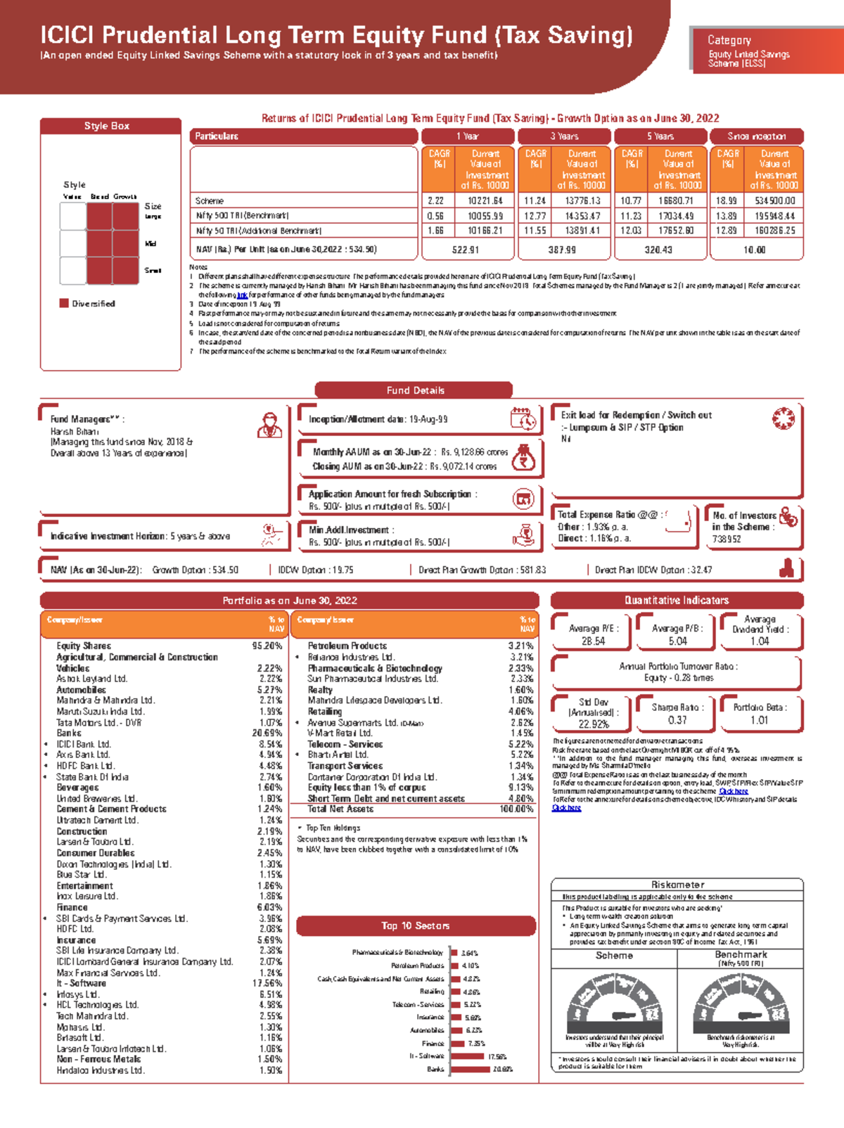 computer lab notes and assignment year - Style Box Notes: Different ...