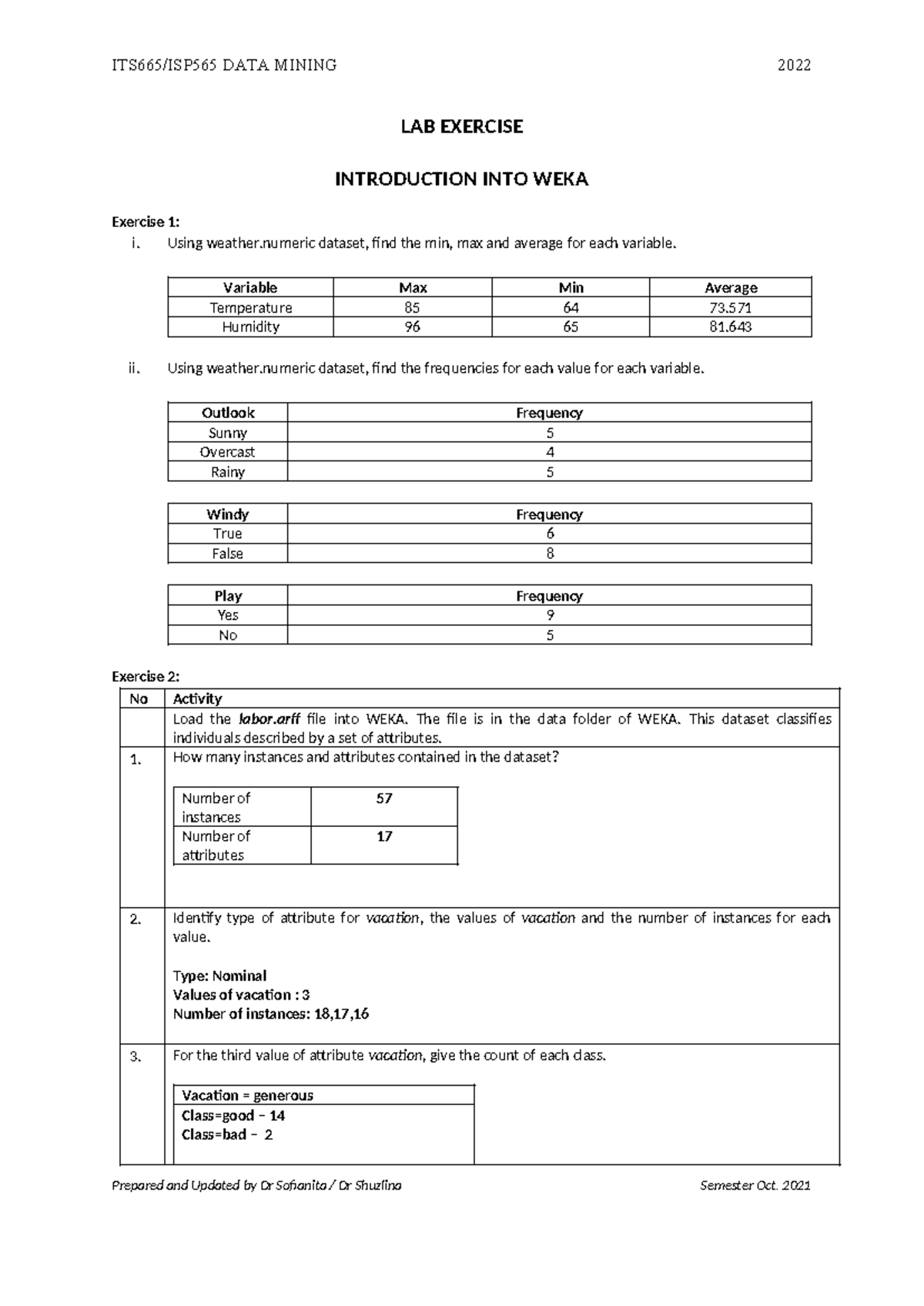 WEEK 3 - ITS665/ISP565 DATA MINING 2022 LAB EXERCISE INTRODUCTION INTO WEKA Exercise 1: i. Using ...