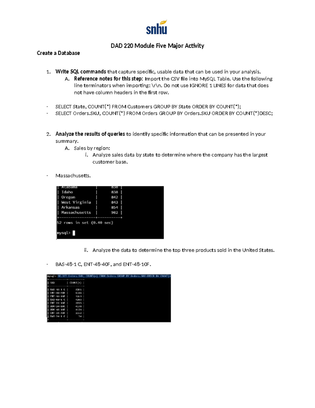 5-3 Major Activity - Isabel Jones - DAD 220 Module Five Major Activity ...
