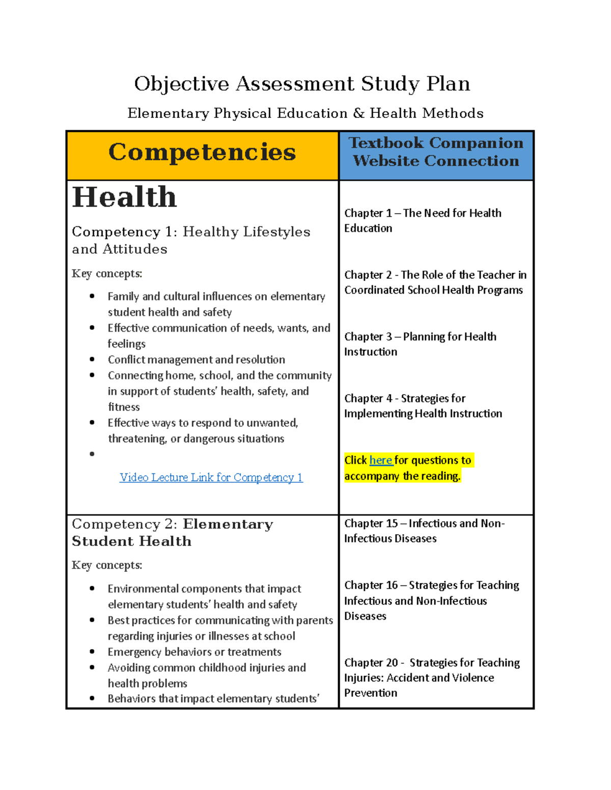 PE Health Methods OA Study Plan (002) - Objective Assessment Study Plan ...
