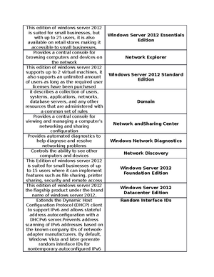 Network Infrastructure And Directory Services Prelim - Jomarie Atadero UGRD-IT6311 Network - Studocu