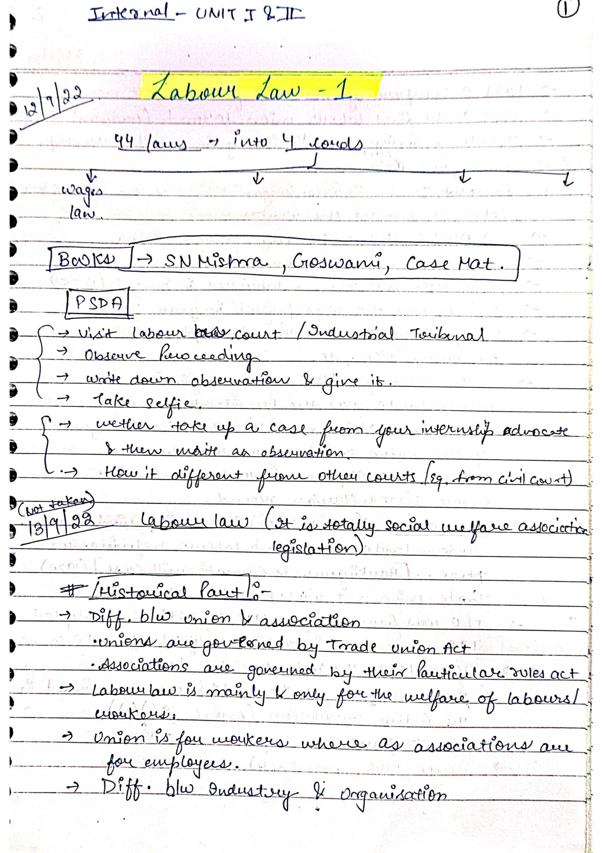 Labour law Unit 1-2 - notes for better understanding of subject - BBA ...